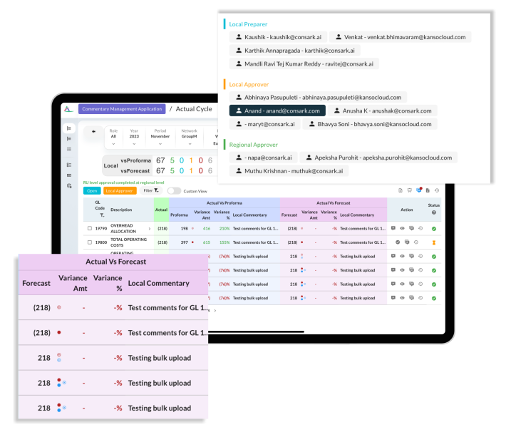 Flux-Management – Consark