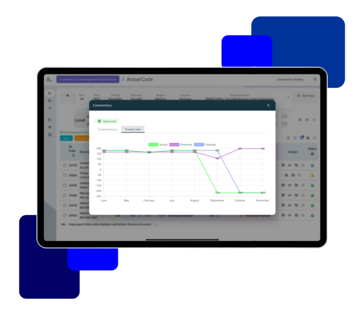 Flux-Management – Consark