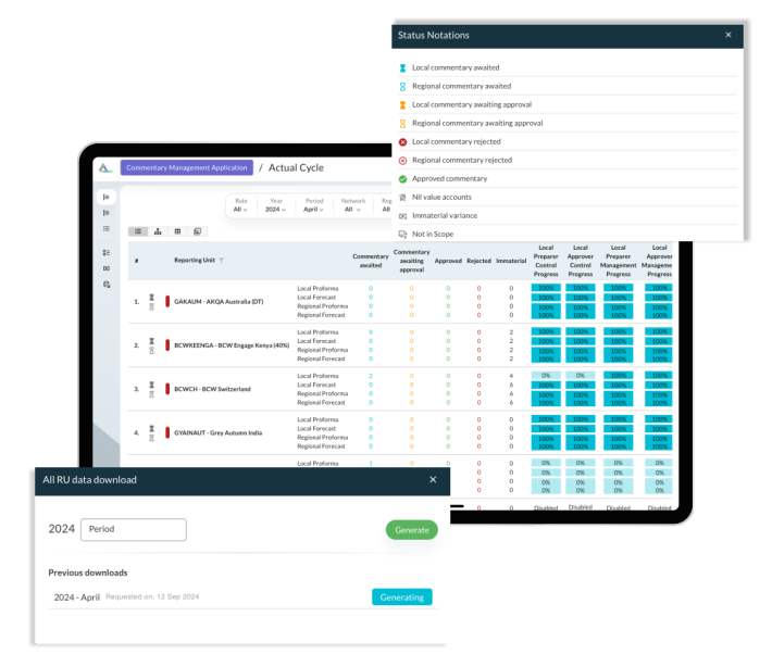 Flux-Management – Consark