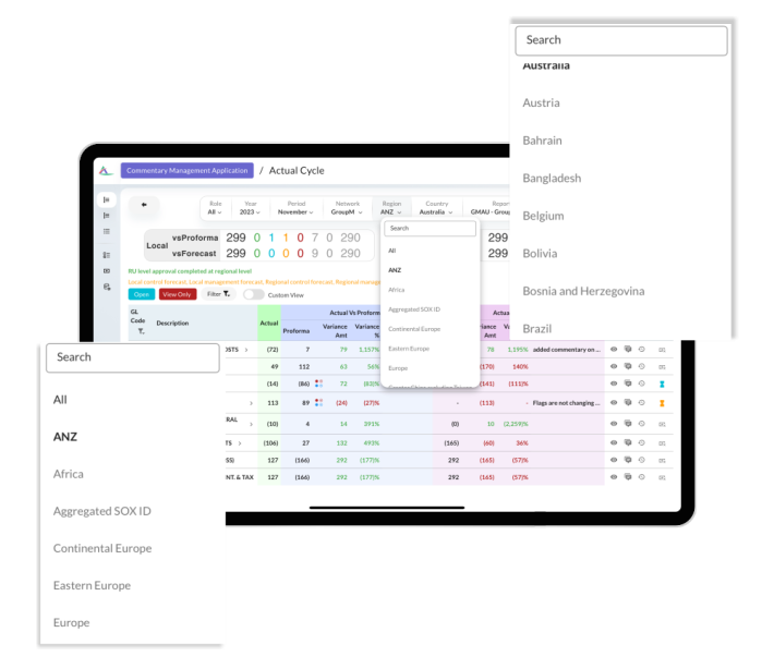 Flux-Management – Consark