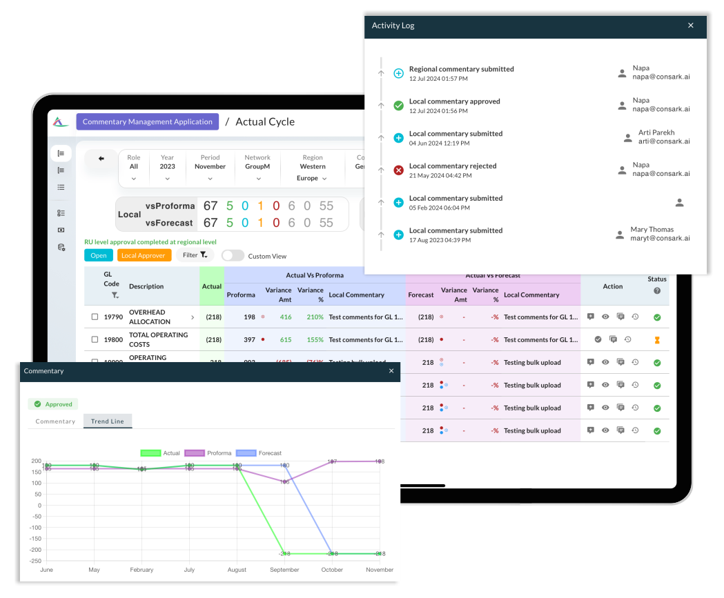 Flux-Management – Consark